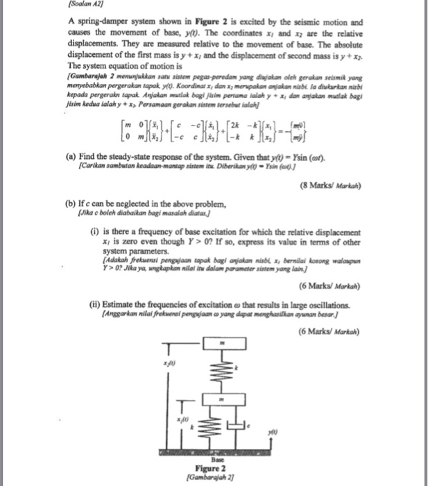 Soalan A2 A spring-damper system shown in Figure 2 is | Chegg.com