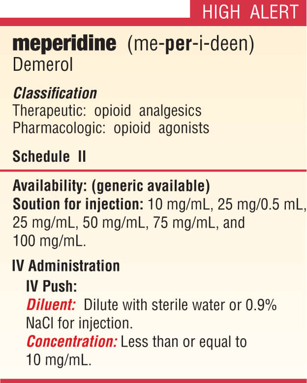 Solved The IV order for 35 mg of meperidine IVP q.3h. prn | Chegg.com