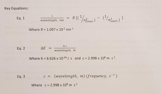 Solved Hydrogen served wavelength: Red= 665, Turquoise = | Chegg.com