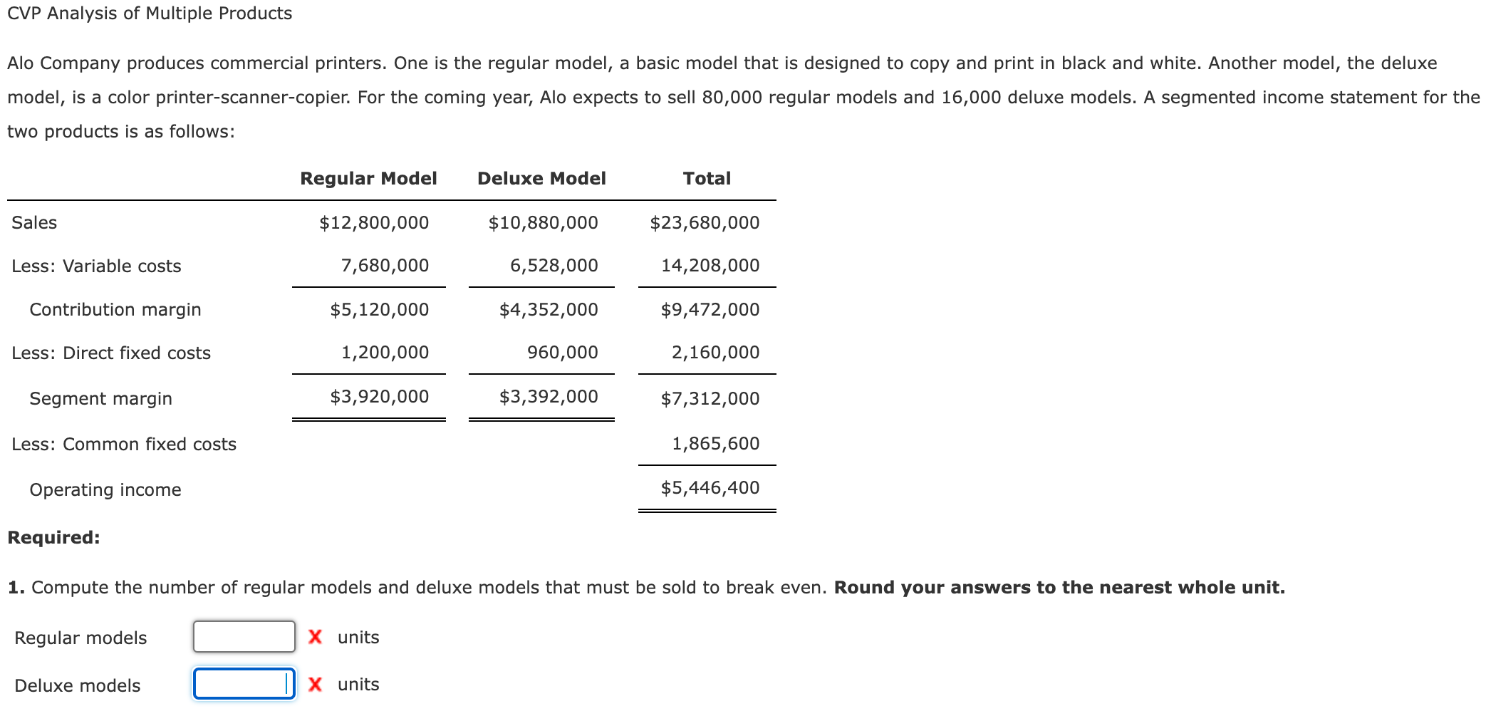 Solved Alo Company produces commercial printers. One is the | Chegg.com