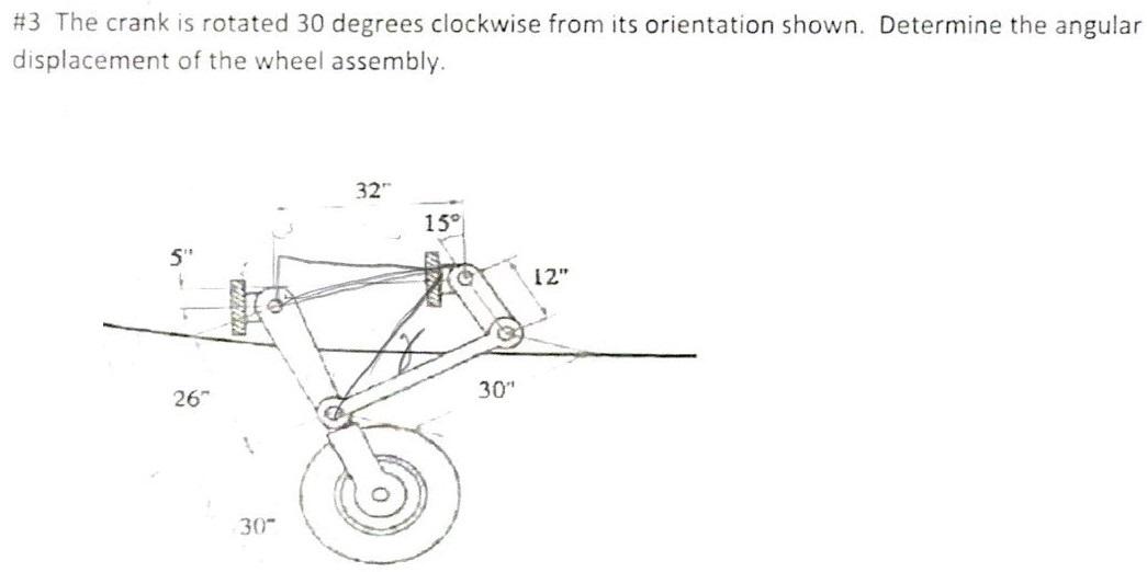 Solved #3 The crank is rotated 30 degrees clockwise from its | Chegg.com