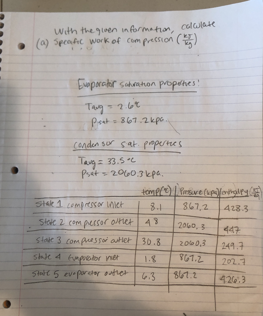 Solved (a) Calculate the specific work of compression, | Chegg.com