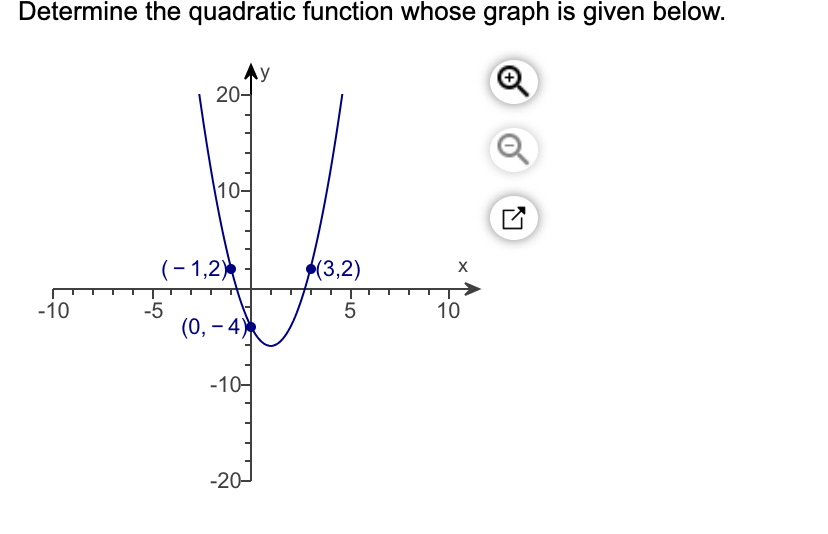 Solved Determine the quadratic function whose graph is given | Chegg.com