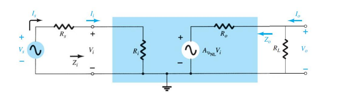 Solved Draw theamplifier input and output voltage curves | Chegg.com