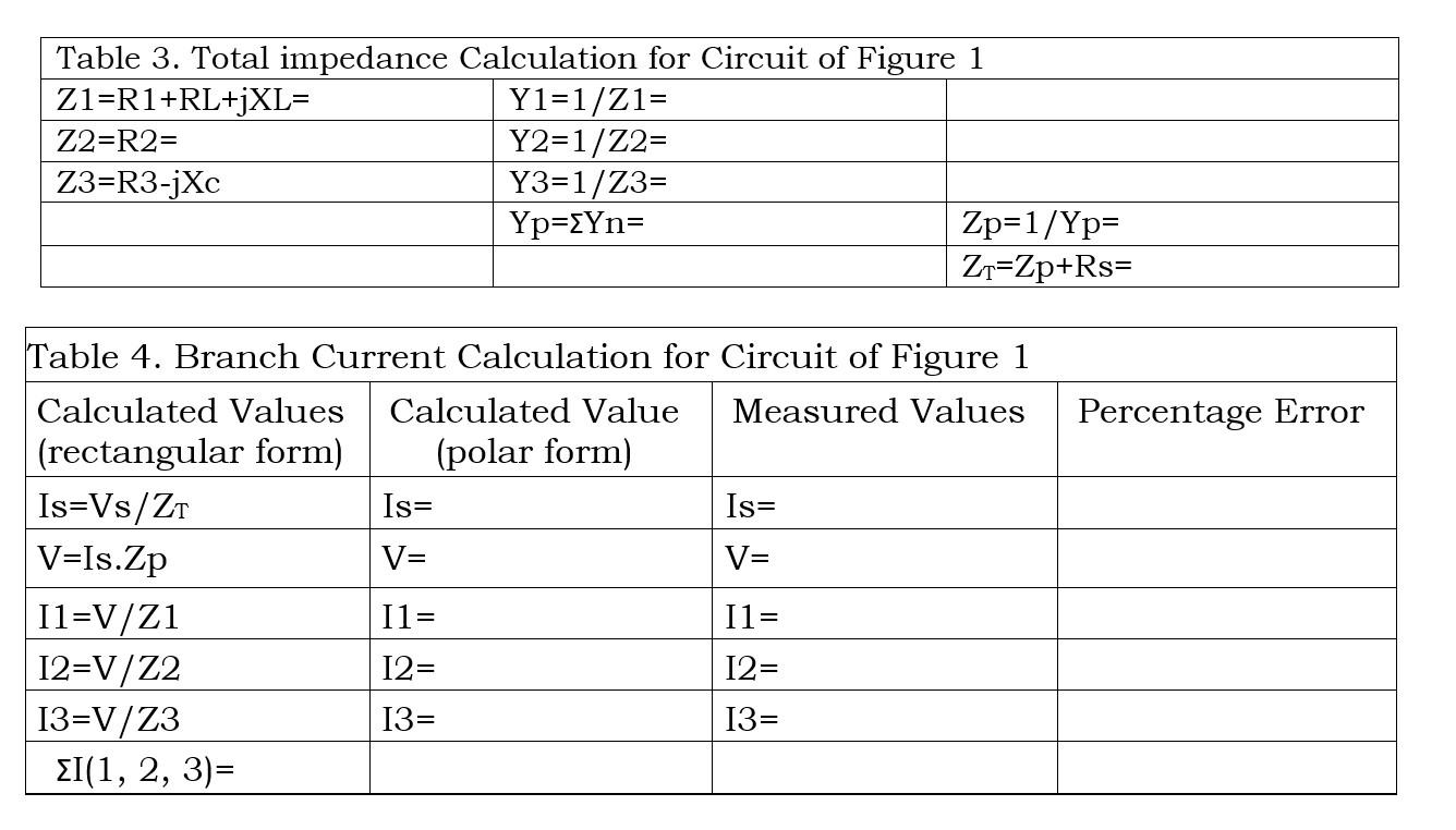 Solved Calculate the expected parameter values for the | Chegg.com
