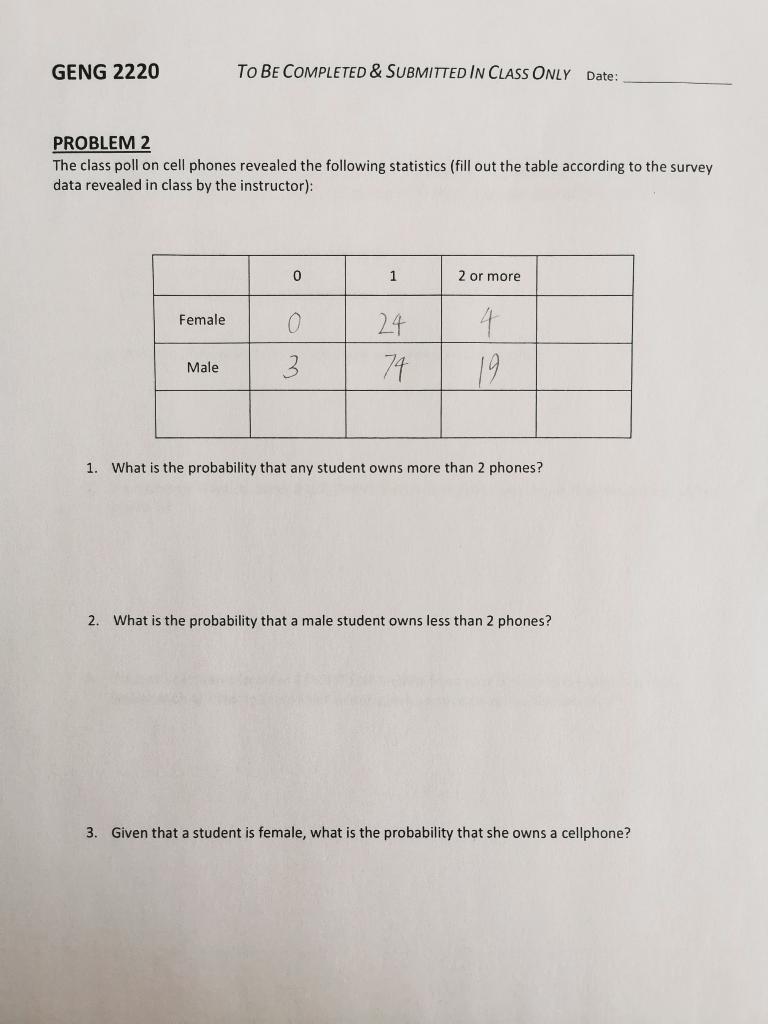 Solved GENG 2220 TO BE COMPLETED & SUBMITTED IN CLASS ONLY | Chegg.com