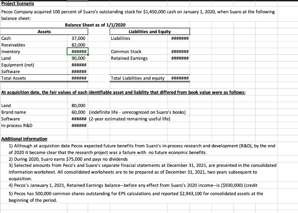 Solved Consolidated Worksheet Preparation You will be | Chegg.com