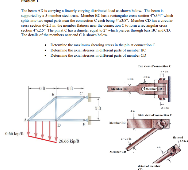 Solved Please explain in full the distributed load of beam | Chegg.com