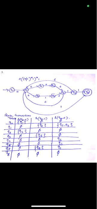 Solved 3. (6 points) Using the McNaughton-Yamada-Thompson | Chegg.com