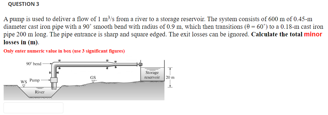 Solved A pump is used to deliver a flow of 1 m3/s from a | Chegg.com