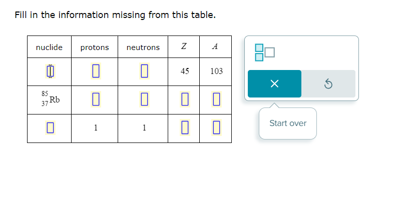 Solved Fill in the information missing from this table. | Chegg.com