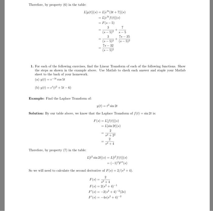 Solved Table: Here is a small table of Laplace Transforms | Chegg.com