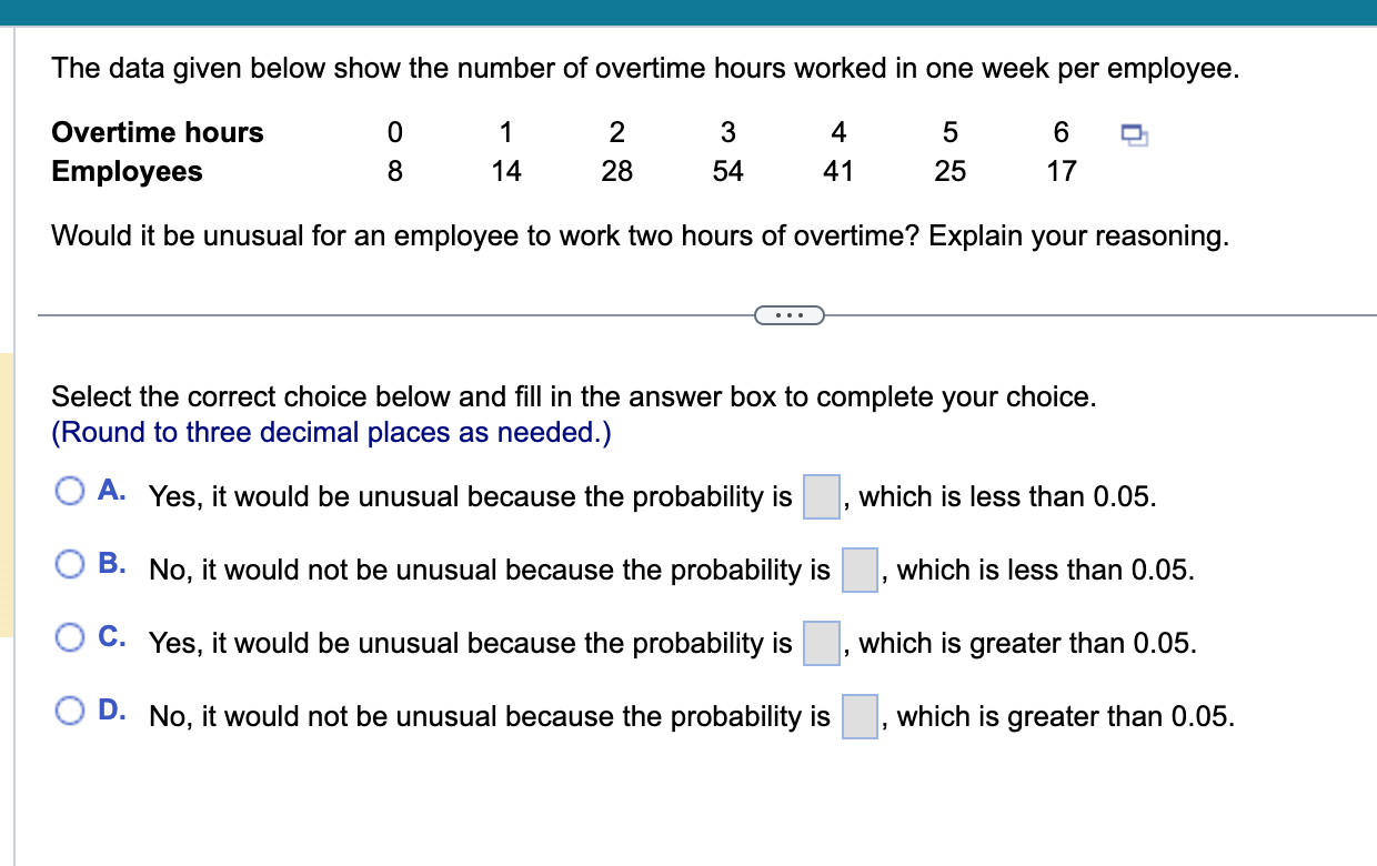 Solved The data given below show the number of overtime | Chegg.com