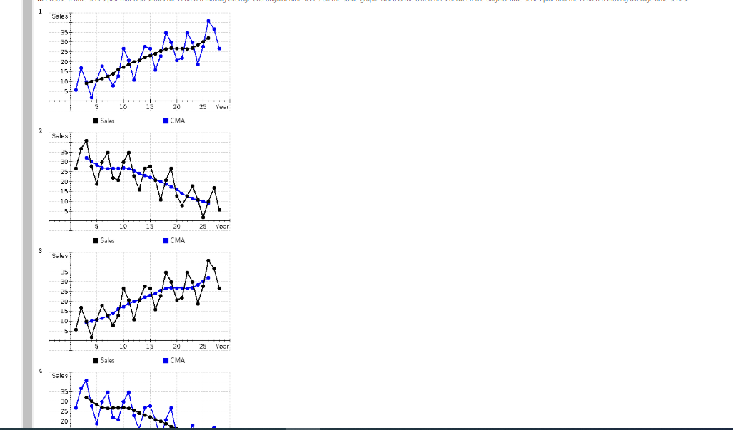 Solved Hint(s) Check My work (1 rem Year 1234567 Quarter 1 | Chegg.com