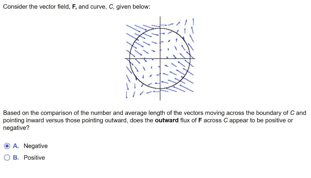 Solved Determine whether the following vector field is | Chegg.com