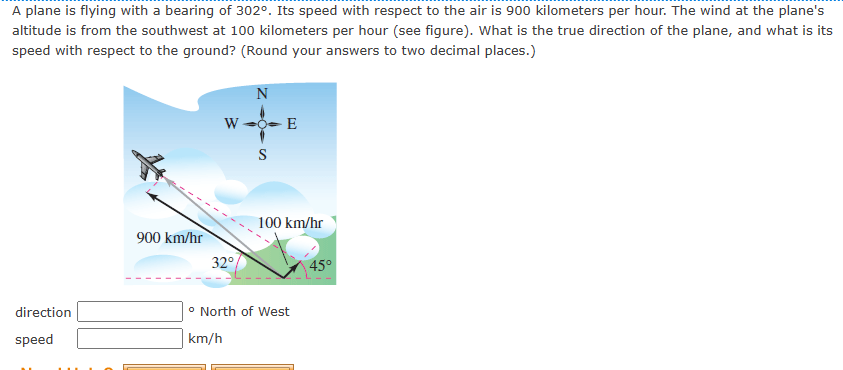 Solved A plane is flying with a bearing of \\( 302^{\\circ} | Chegg.com