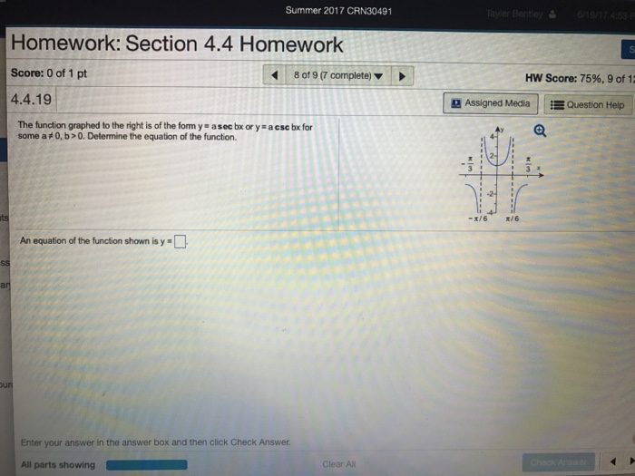 Solved The Function Graphed To The Right Is Of The Form Y