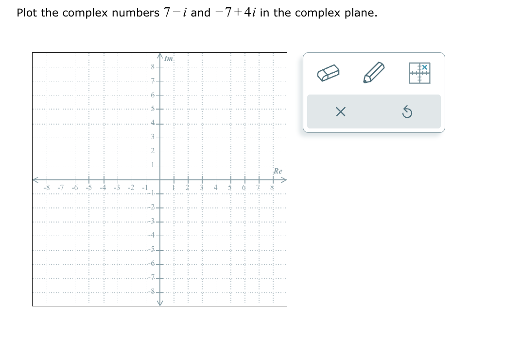 Solved Plot the complex numbers 7-i and -7+4i ﻿in the | Chegg.com