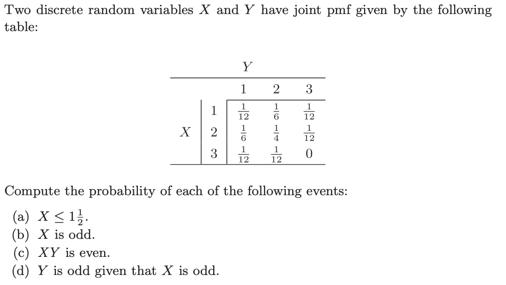Solved Two discrete random variables X and Y have joint pmf | Chegg.com