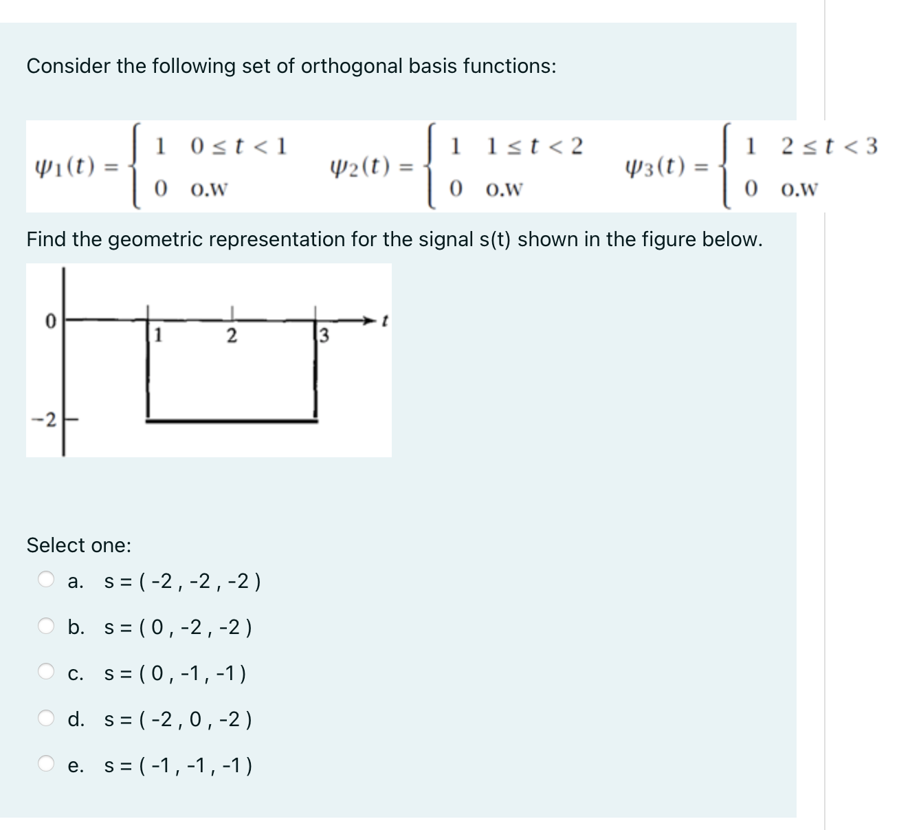 Solved Consider the following set of orthogonal basis | Chegg.com