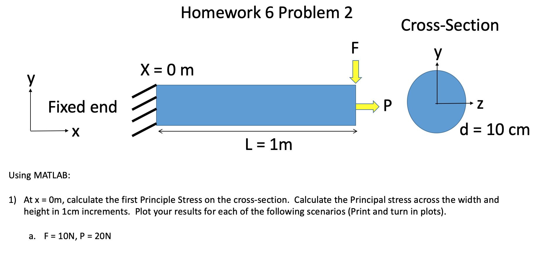 Solved This code is for MATLAB, it requires the code and | Chegg.com