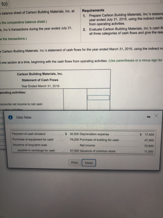 Solved Save Homework Hw 11 Chapter 11 Score 0 Of 10 Pts