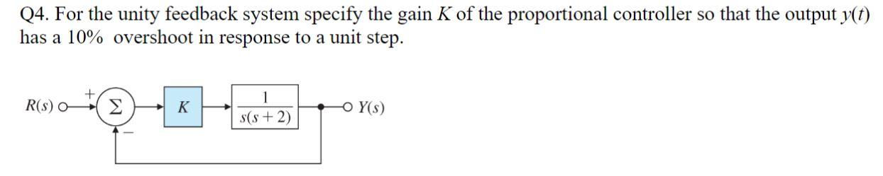 Solved Q4. For the unity feedback system specify the gain K | Chegg.com