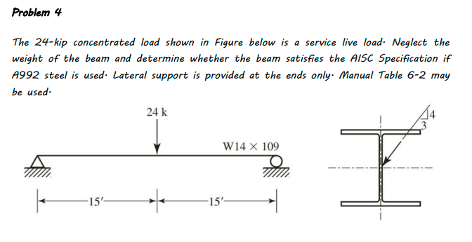 Solved Problem 4 The 24-kip concentrated load shown in | Chegg.com