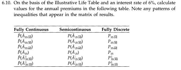 Solved 10. On the basis of the Illustrative Life Table and | Chegg.com