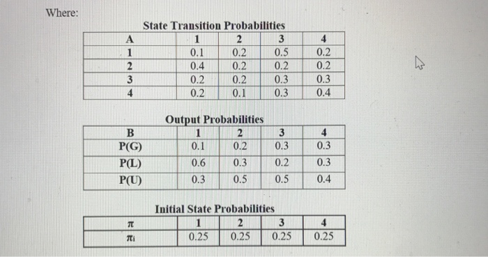 Matlab code you developed for the HMM assignment. | Chegg.com
