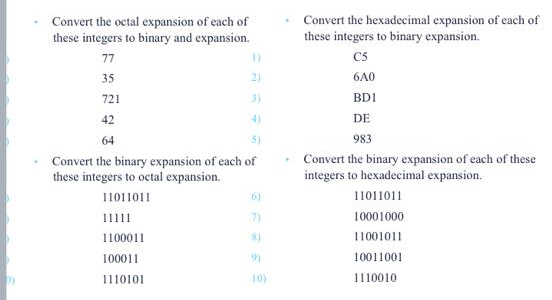 Solved Convert The Octal Expansion Of Each Ofthese Integers
