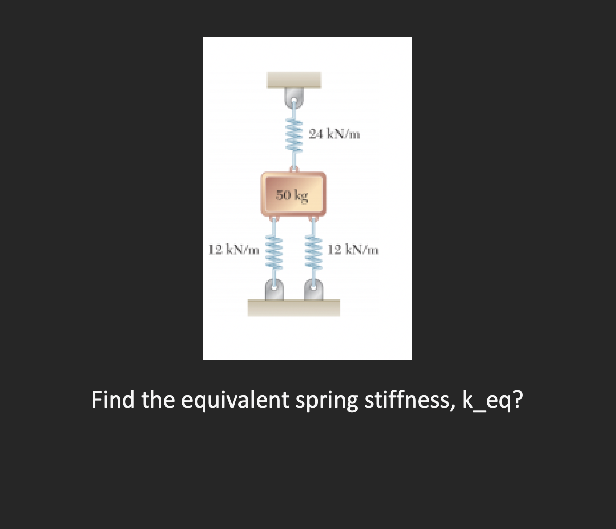 Solved Find the equivalent spring stiffness, k−eq? | Chegg.com