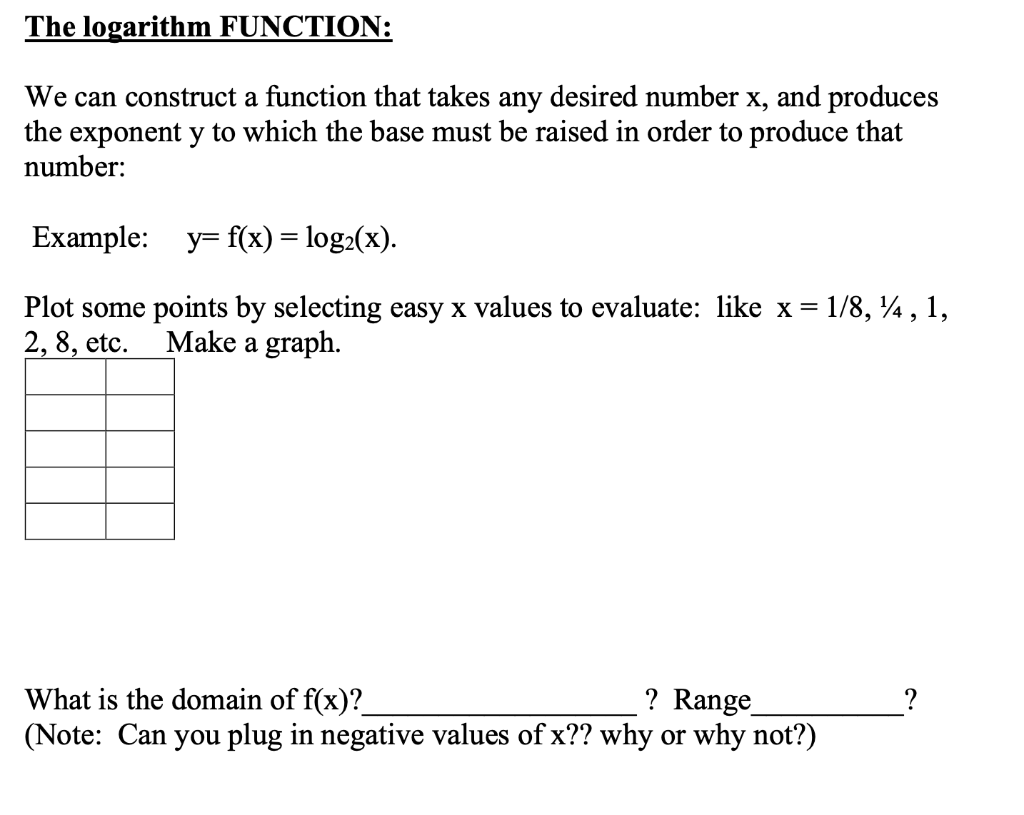 Solved The logarithm FUNCTION: We can construct a function | Chegg.com
