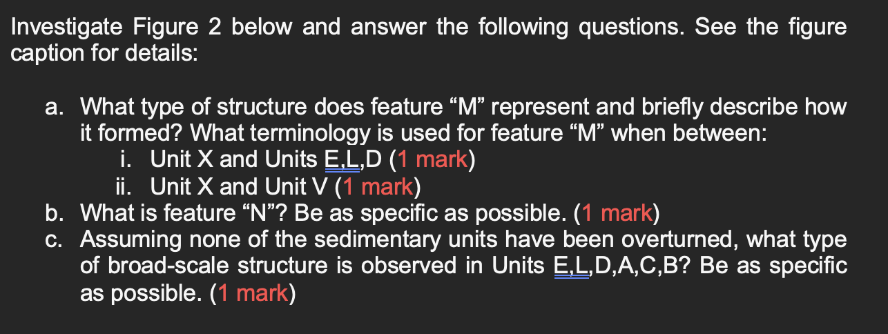 Solved Investigate Figure 2 below and answer the following | Chegg.com