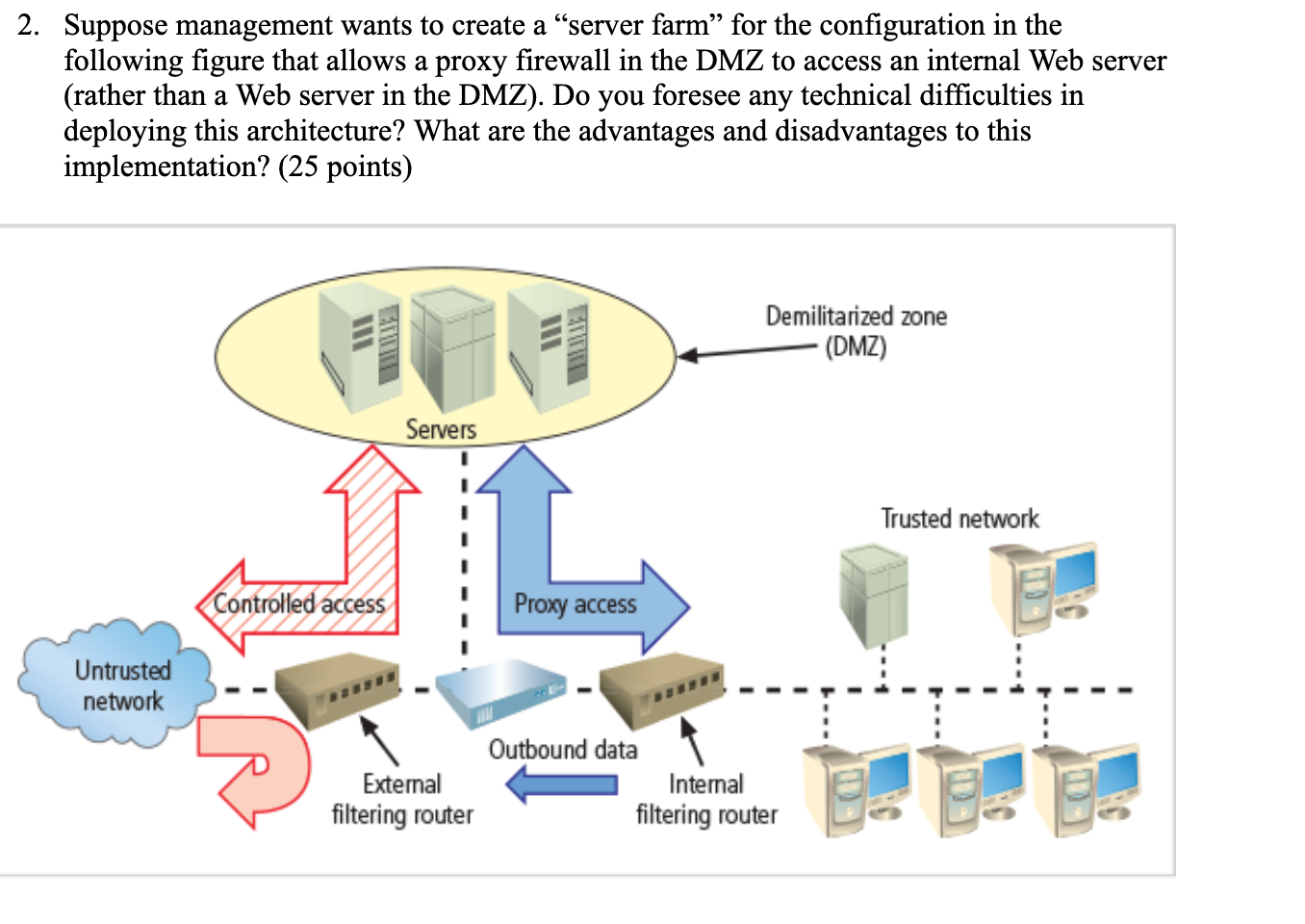 Solved 2. Suppose management wants to create a "server farm" | Chegg.com
