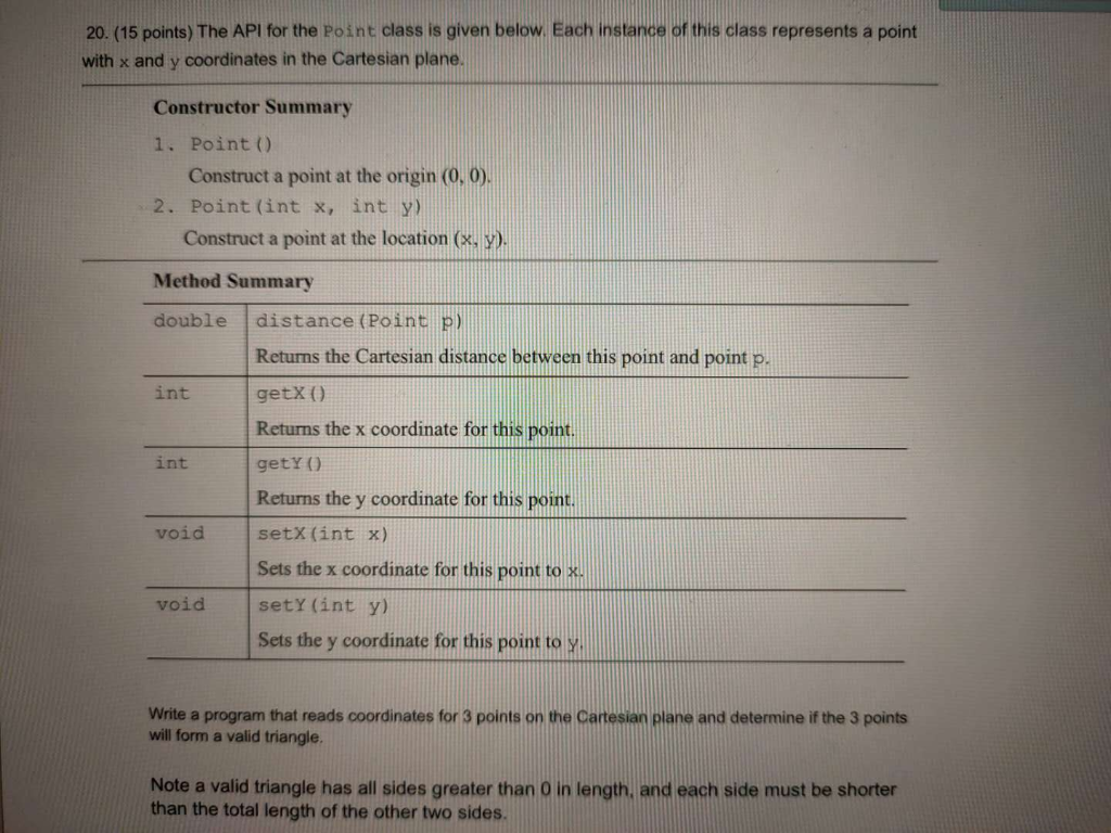 Solved 20. (15 points) The API for the point class is given | Chegg.com