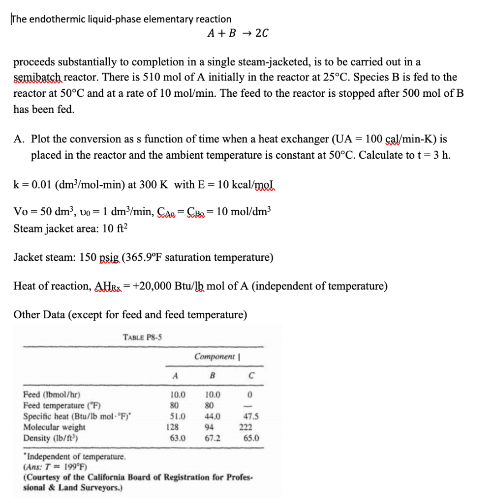 The endothermic liquid-phase elementary reaction A + | Chegg.com