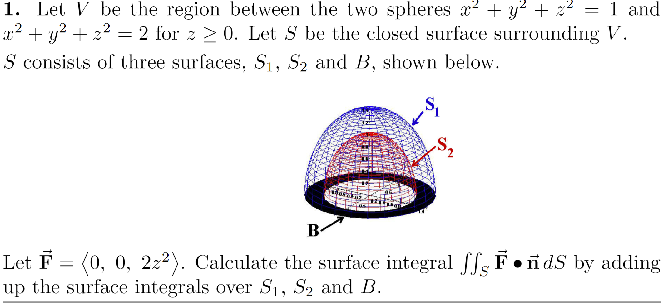 Solved = 1. Let V be the region between the two spheres x2 + | Chegg.com