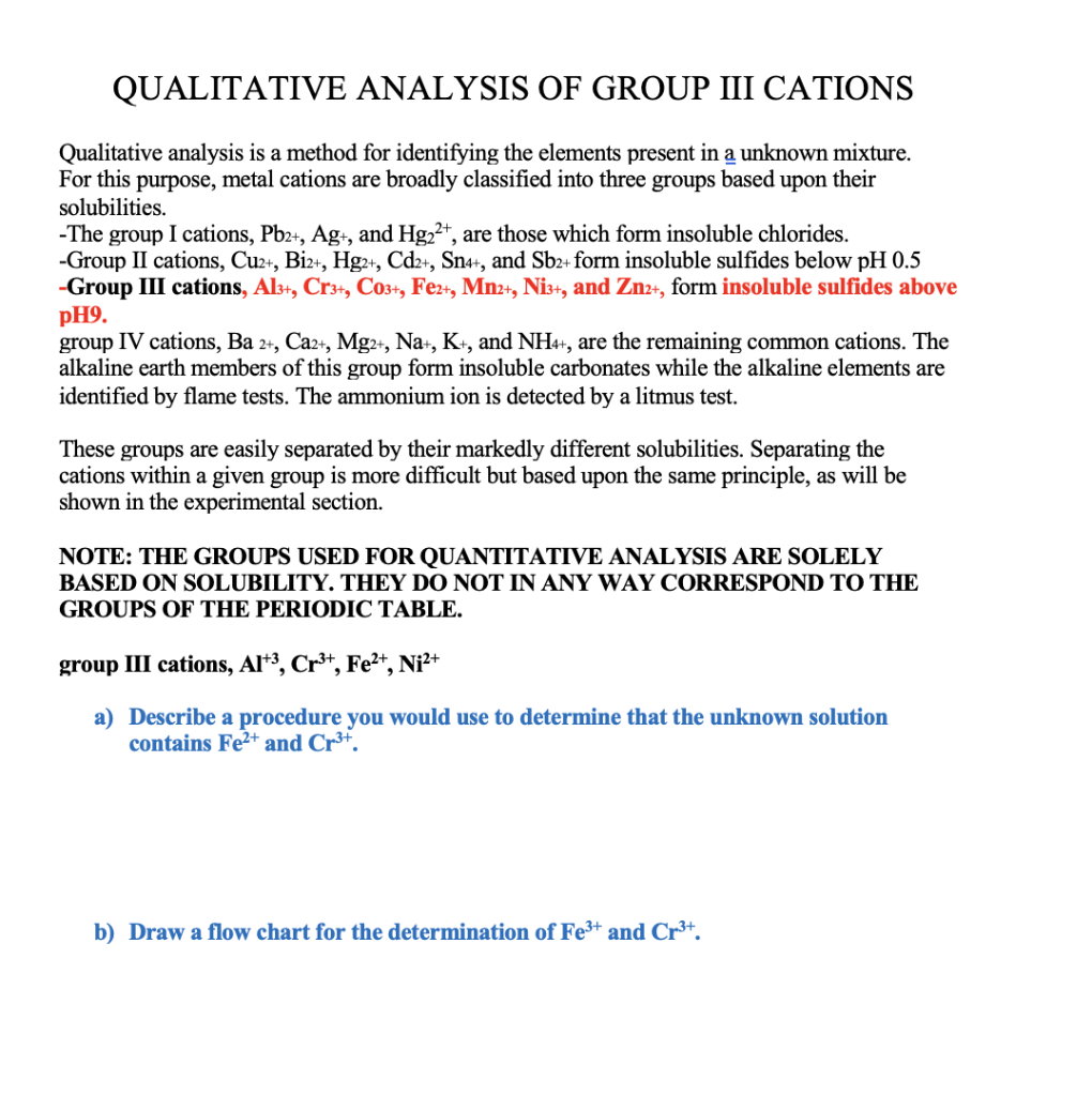 Solved QUALITATIVE ANALYSIS OF GROUP III CATIONS Qualitative | Chegg.com