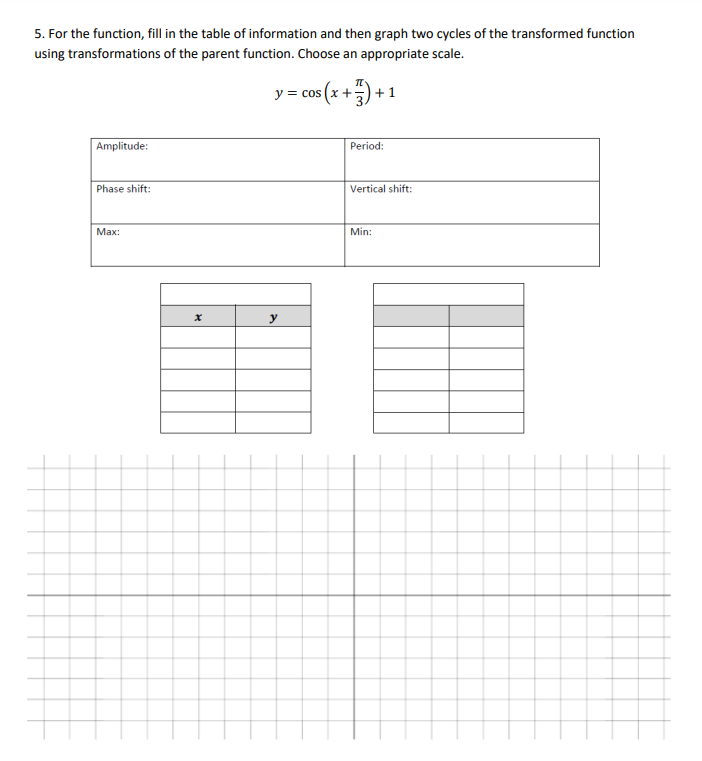 Solved 5. For the function, fill in the table of information | Chegg.com