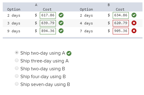 Solved A manager must make a decision on shipping. There are | Chegg.com