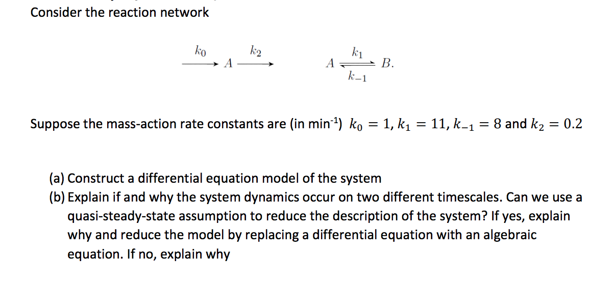 Solved Consider the reaction network. Suppose the | Chegg.com
