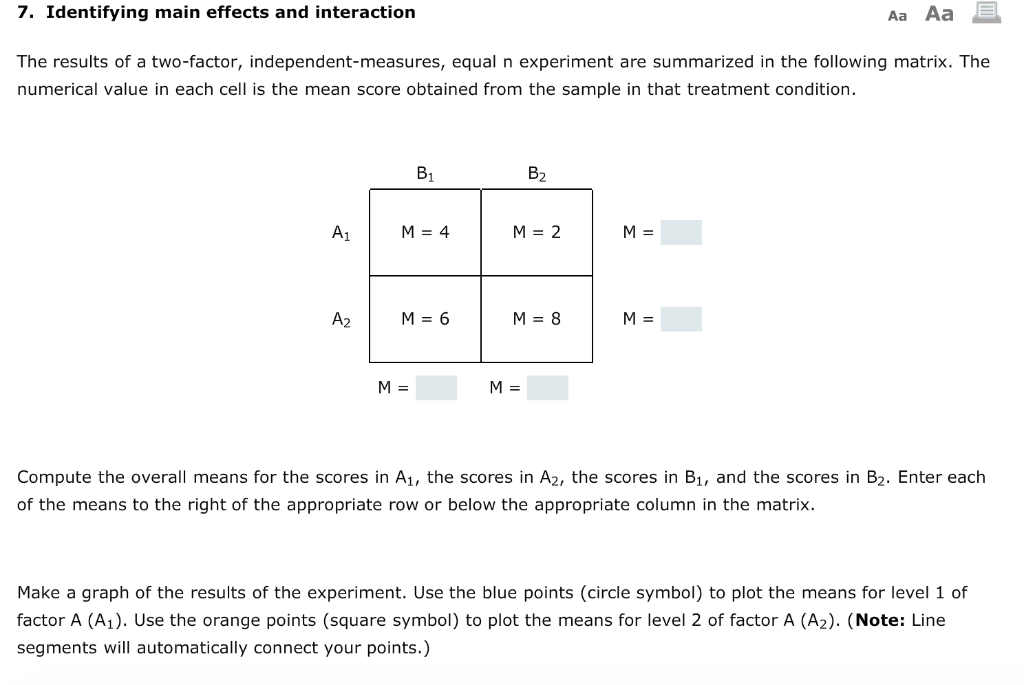 Solved Aa Aa 7. Identifying main effects and interaction The | Chegg.com