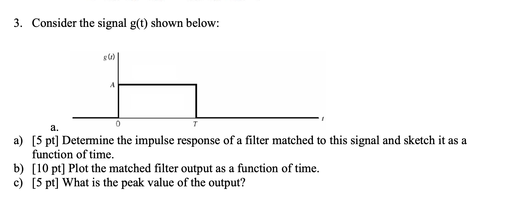 3. ﻿Consider the signal \( ﻿g(t) \) ﻿shown | Chegg.com