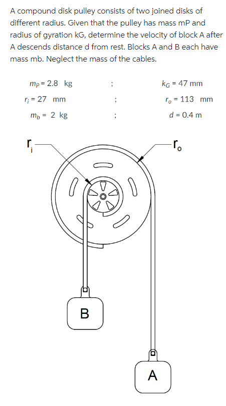 Solved A compound disk pulley consists of two joined disks | Chegg.com