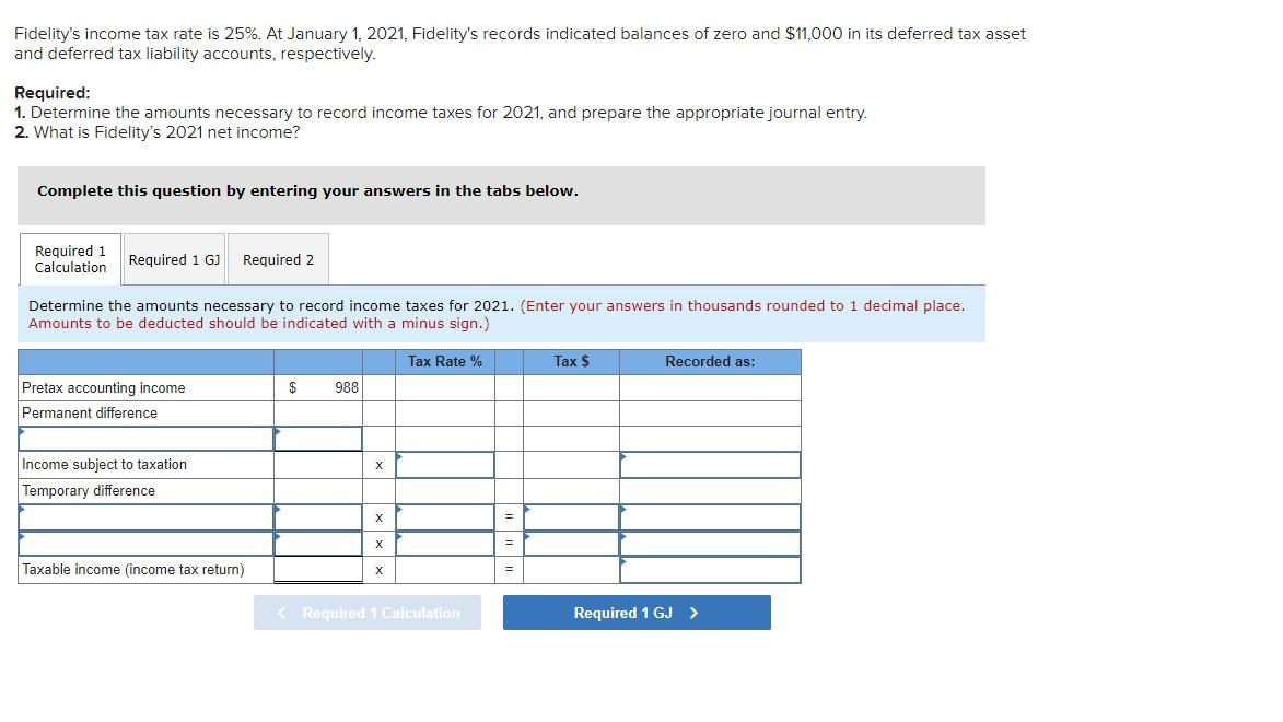 Solved For the year ended December 31, 2021, Fidelity | Chegg.com