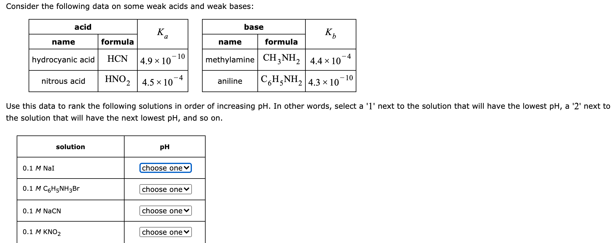 Solved Consider the following data on some weak acids and | Chegg.com