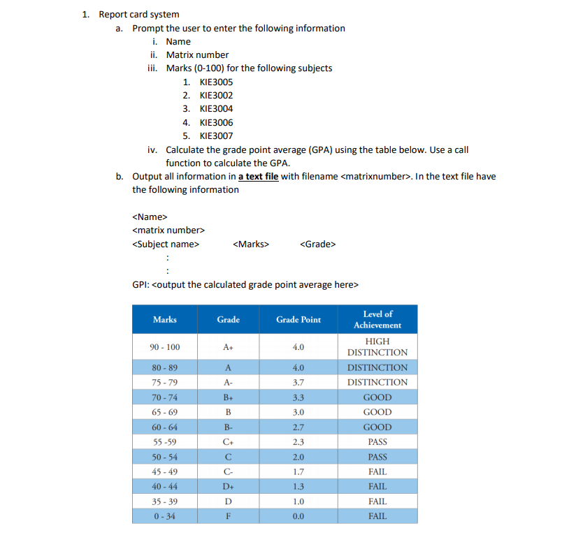 Solved 1. Report card system a. Prompt the user to enter the | Chegg.com