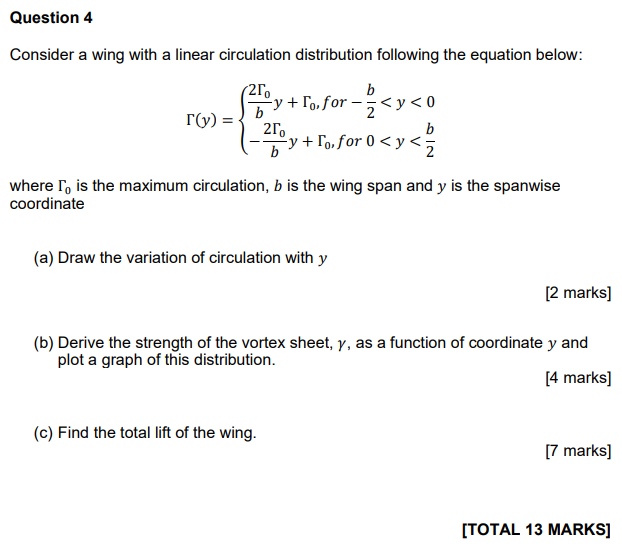 Solved Question 4 Consider a wing with a linear circulation | Chegg.com