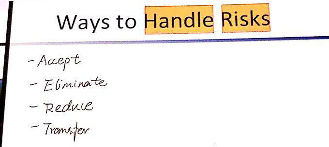 Solved 1. There are four ways to handle risks that may occur | Chegg.com